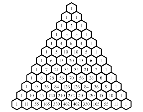 Factoring, the Binomial Theorem, and Eisenstein's Criterion